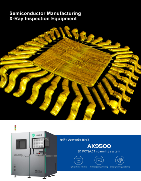 中国 Unicomp Technology 会社概要